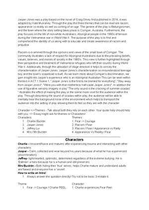 Chapter 5 Quotes Jasper Jones - Chapter 5 Quotes Quote & Page Number ...