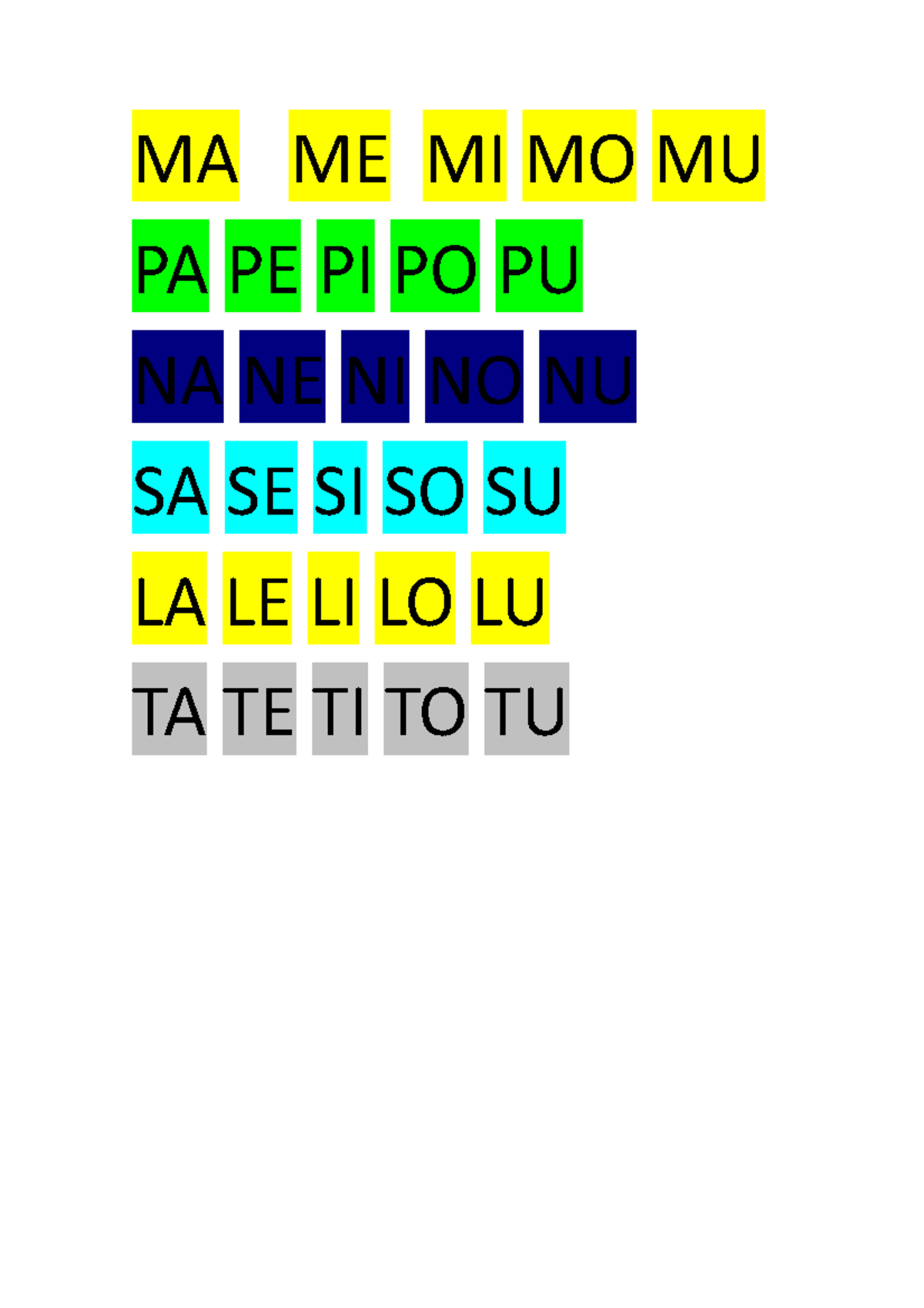 MA ME MI MO MU - wfet - MA ME MI MO MU PA PE PI PO PU NA NE NI NO NU SA ...