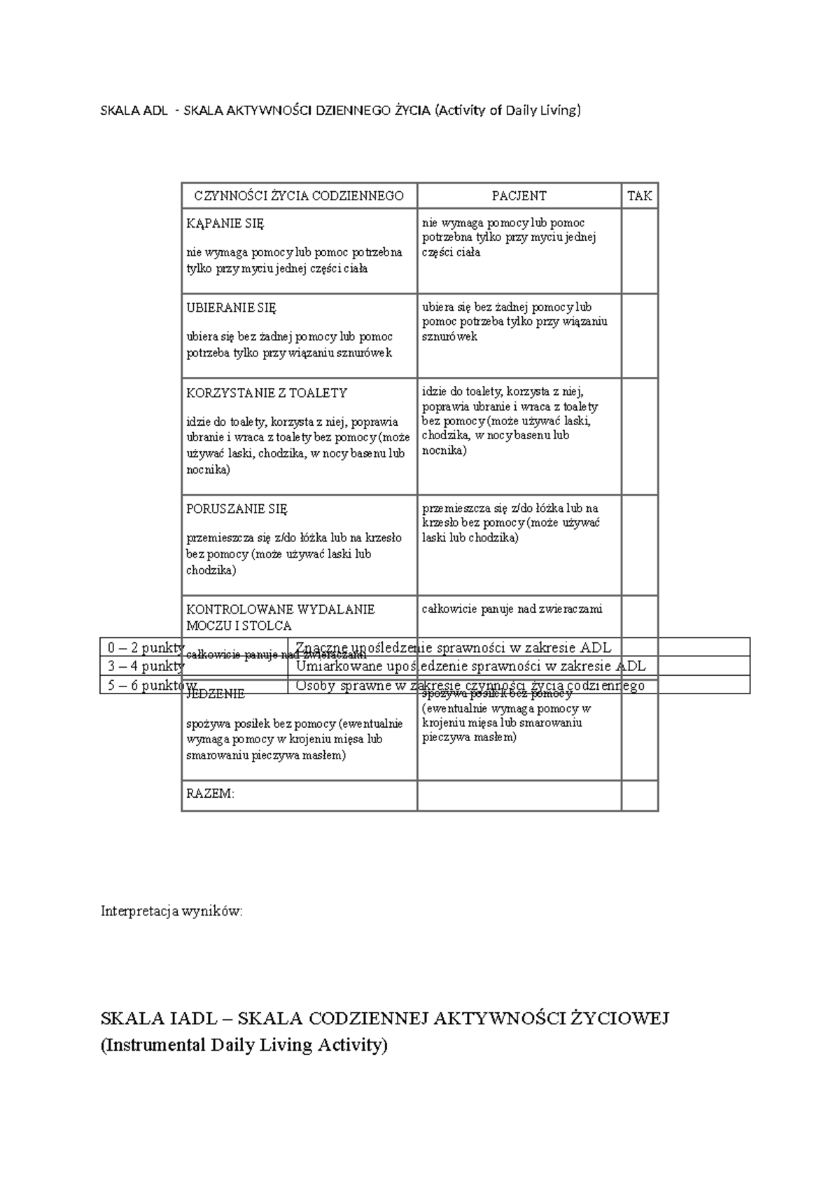 Skala ADL i IADL - podstawy piel - SKALA ADL - SKALA AKTYWNOŚCI ...