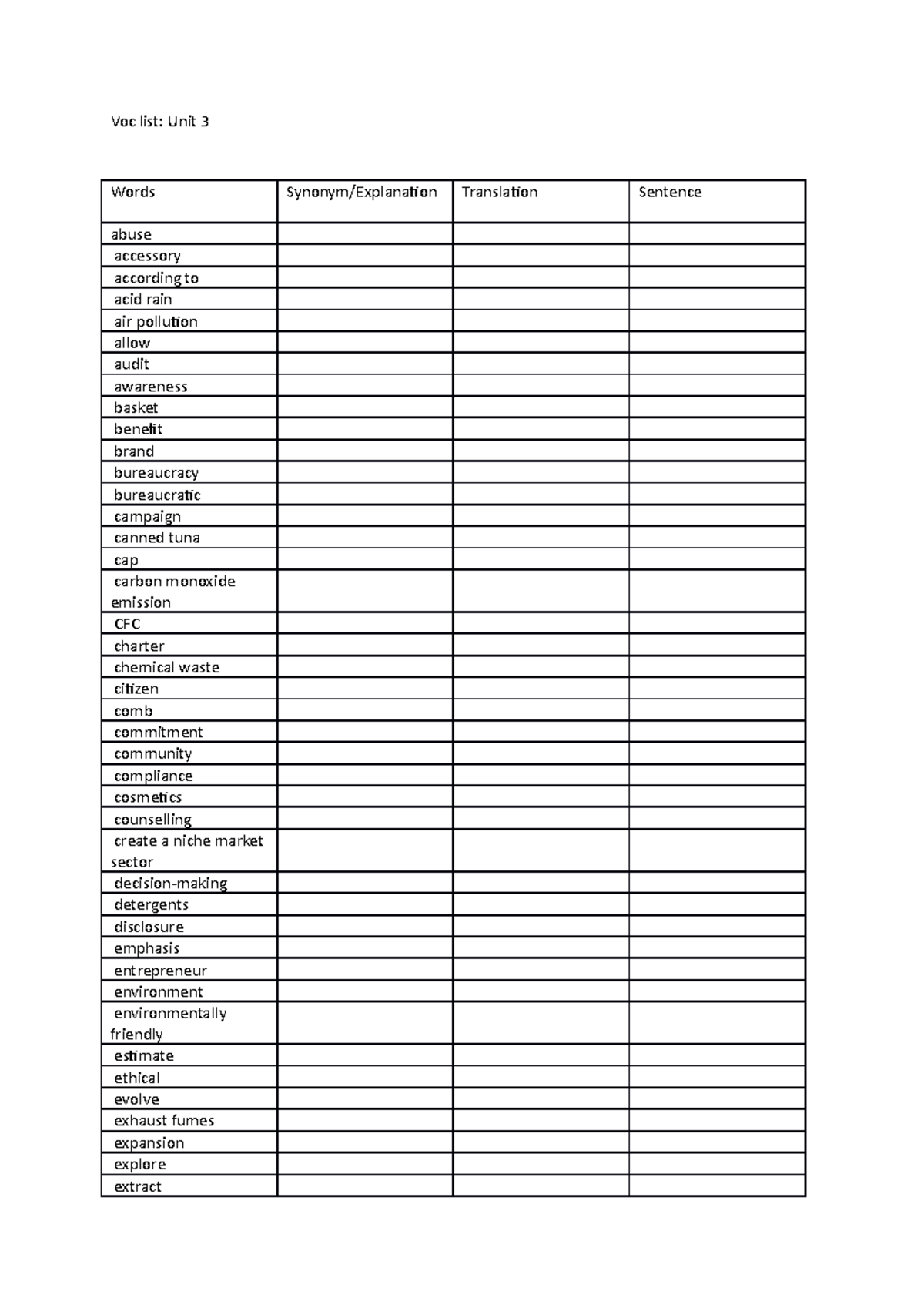 Voc lis1 - een overzicht van de woordenlijstje van unit 3 - Voc list ...