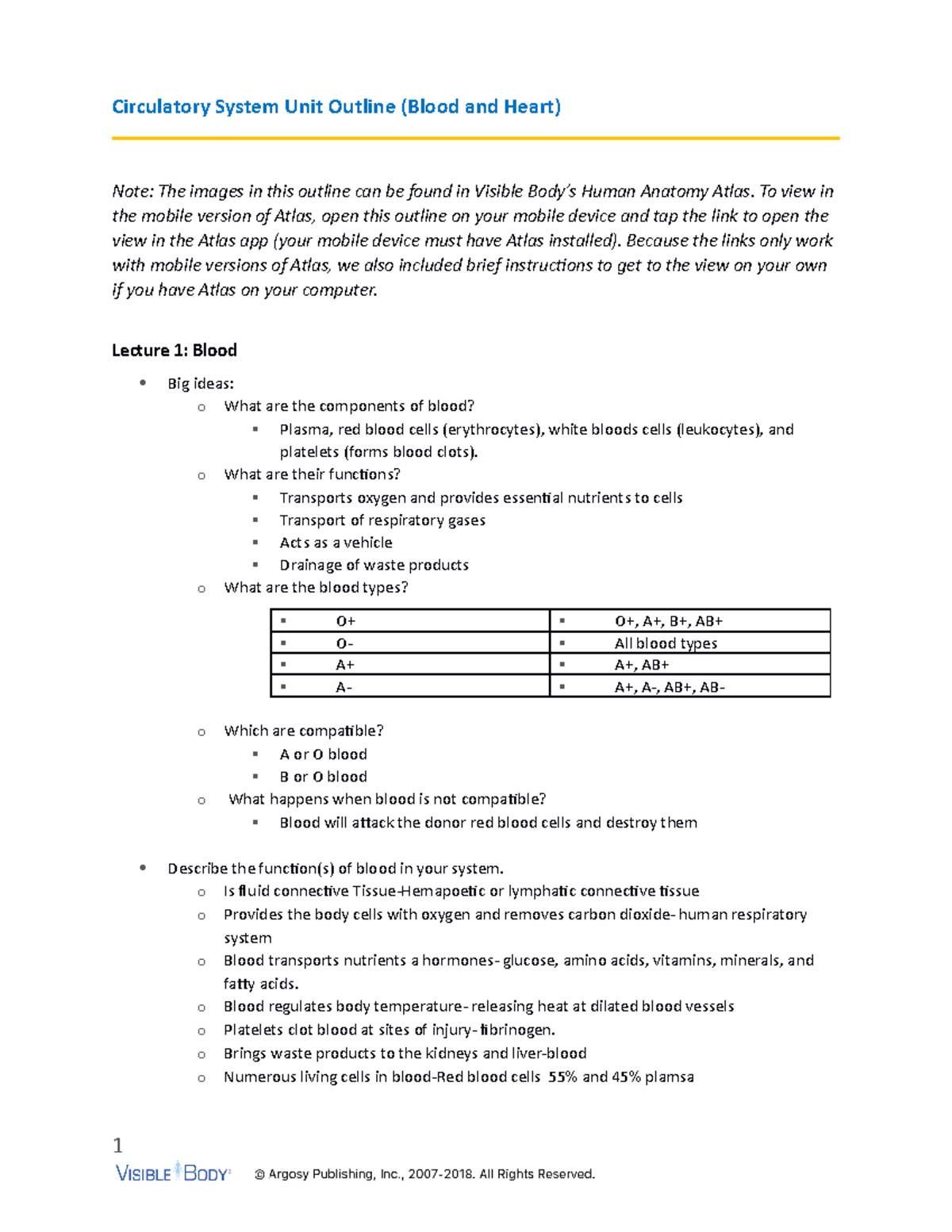 Circulatory System Unit Outline (Blood and Heart) - To view in the ...