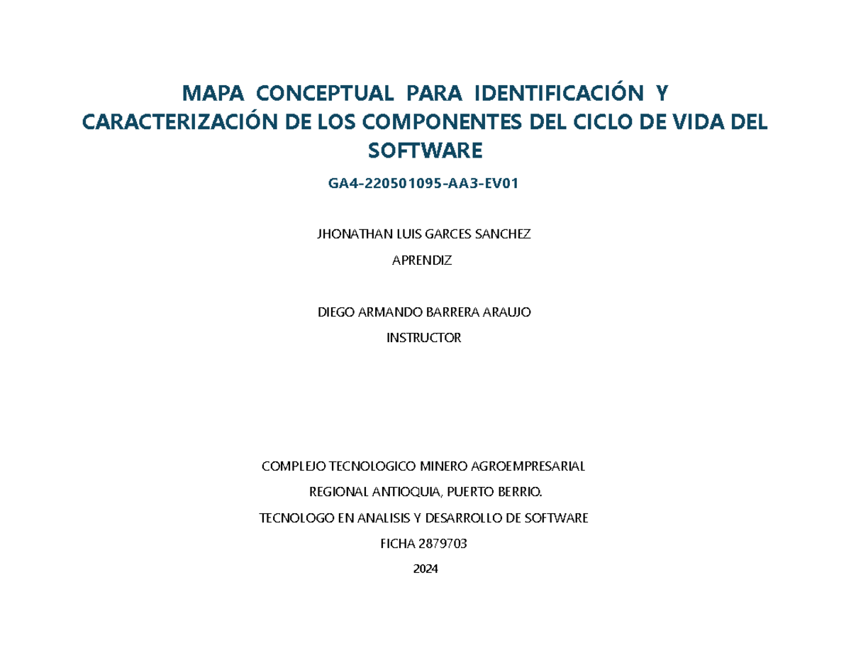 Mapa conceptual ciclo de vida software - Analisis y desarrollo de ...