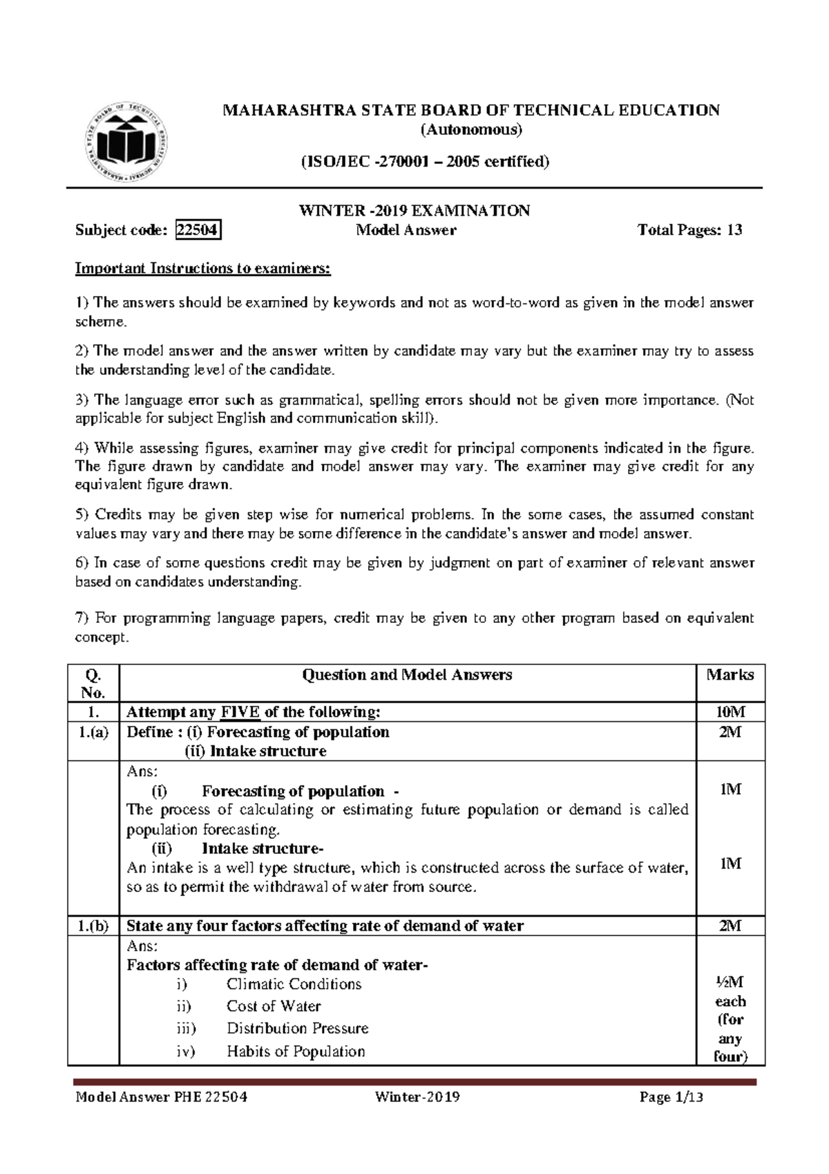 22504-2019-Winter-model-answer-paper[Msbte study resources ...