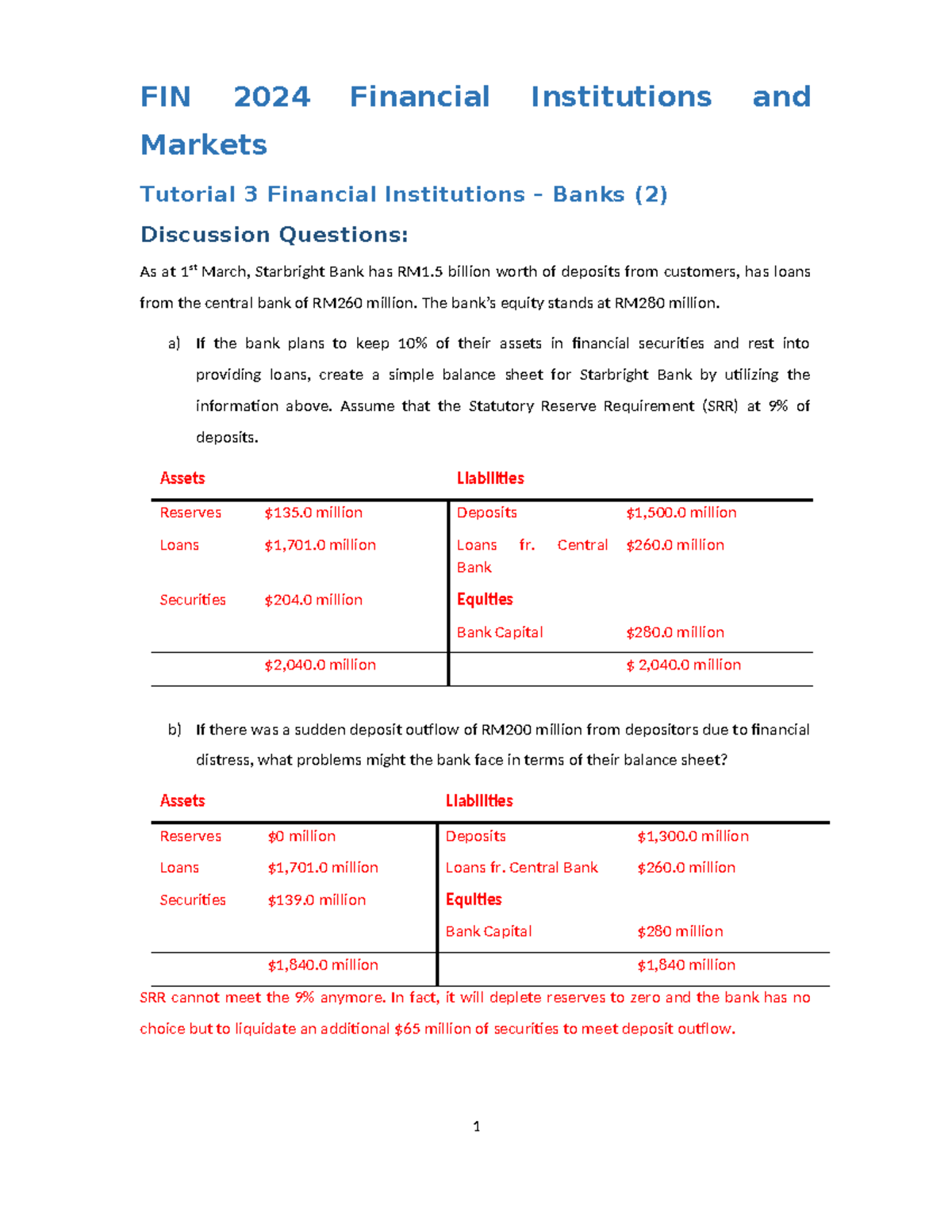 Tutorial 3 Answers - banks - FIN 2024 Financial Institutions and ...