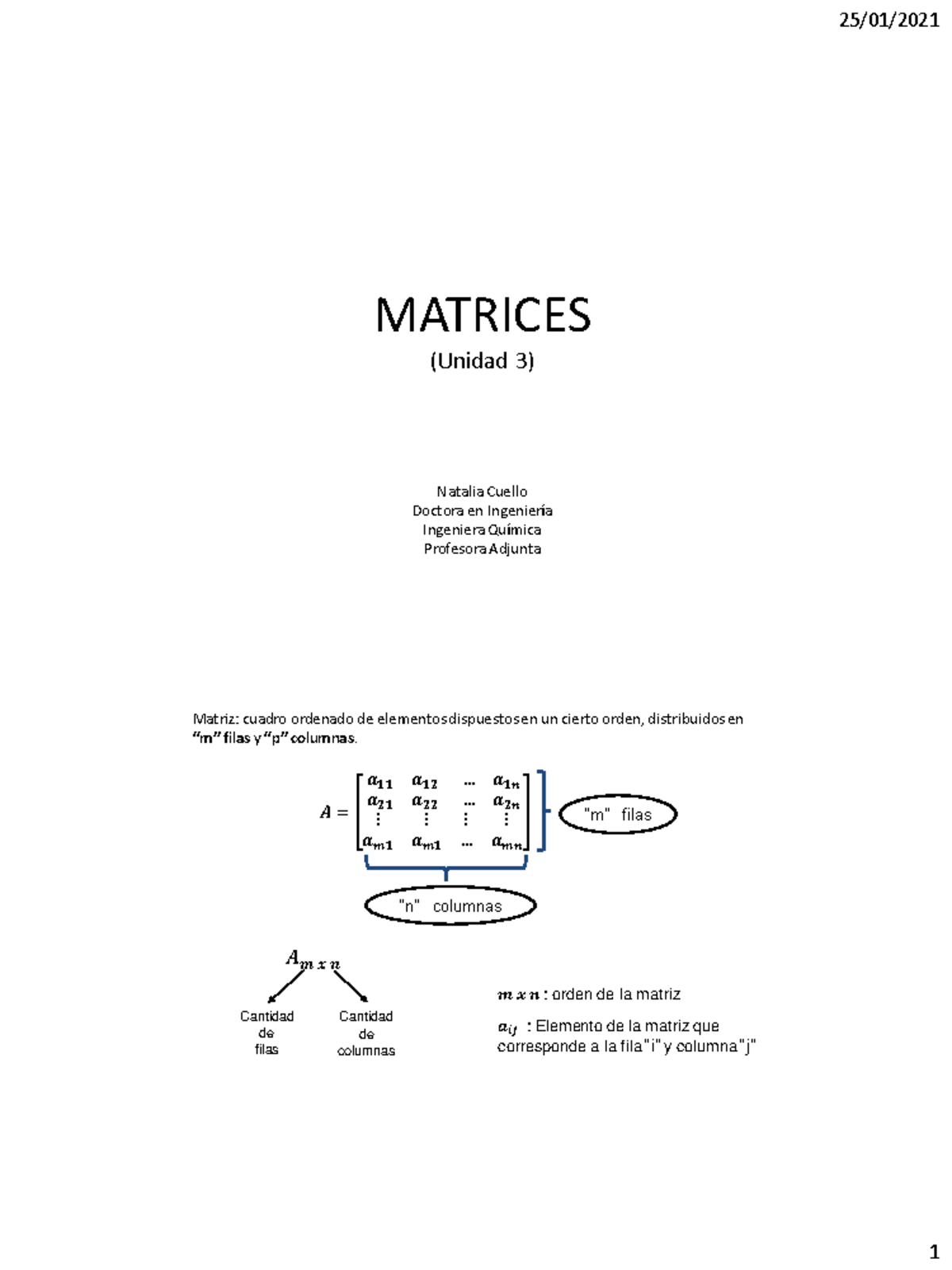 Unidad 3 Matrices - tttttttttttttttt - MATRICES (Unidad 3) Natalia ...