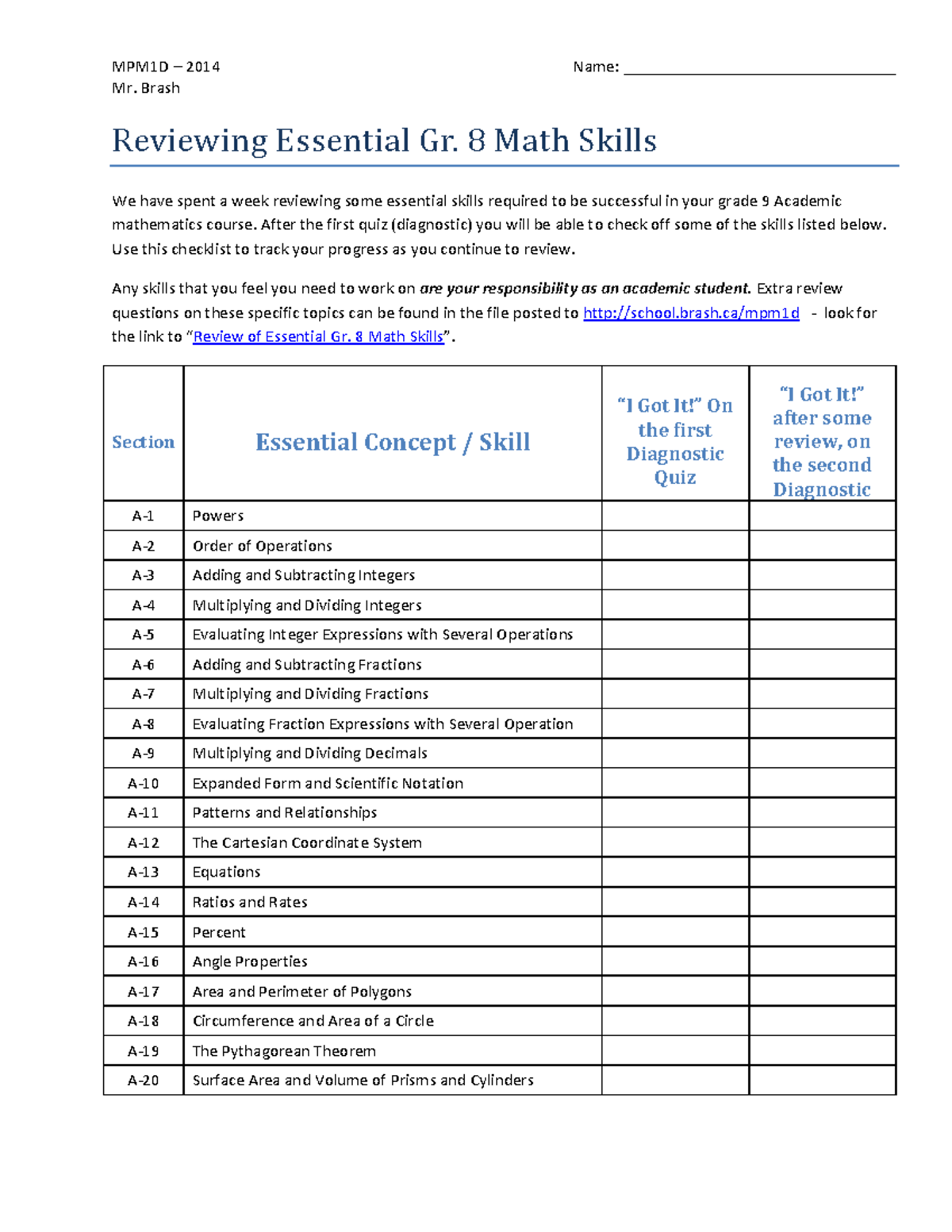 Essential Skills Checklist - MPM1D – 2014 Name ...
