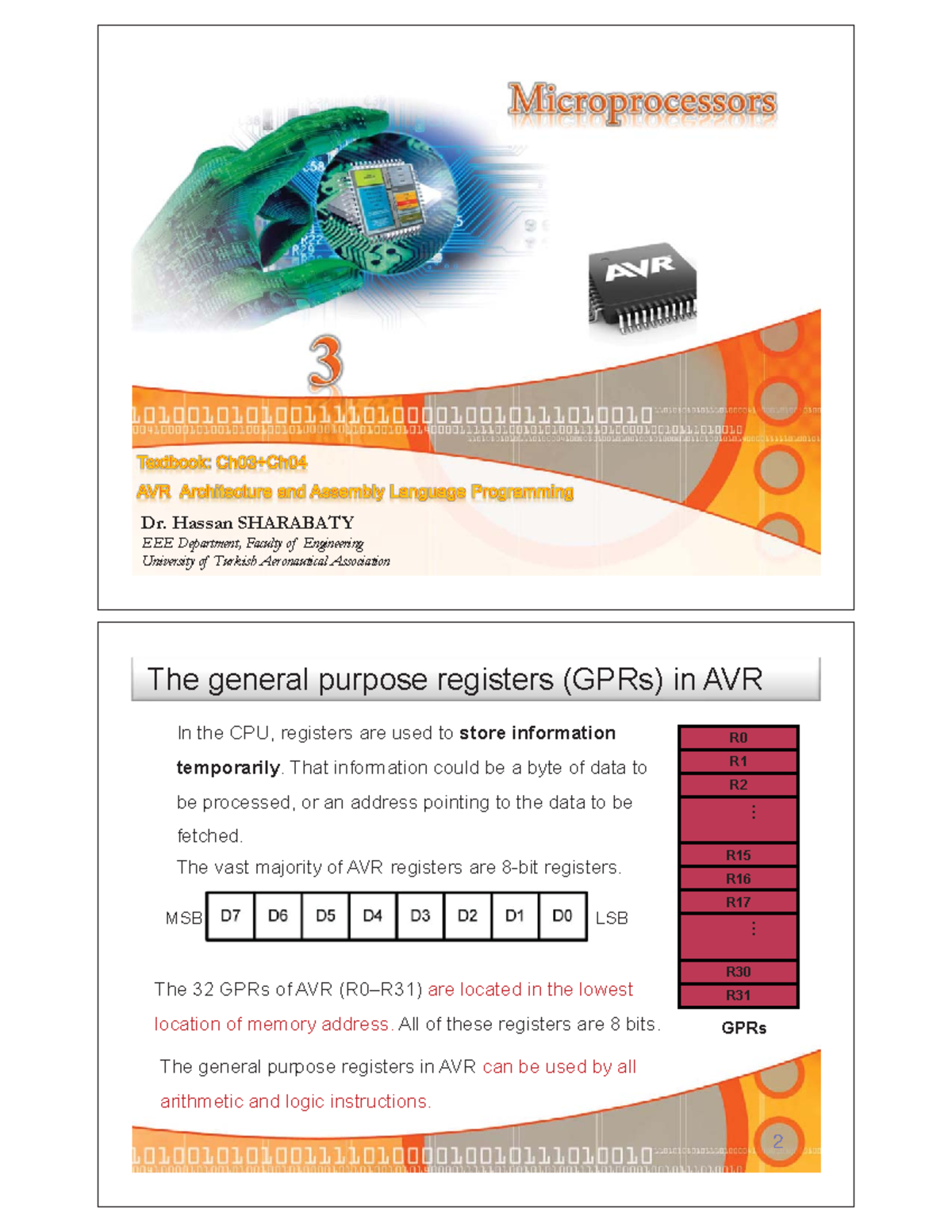 Microcontroller basic programming - Dr. Hassan SHARABATY EEE Department ...