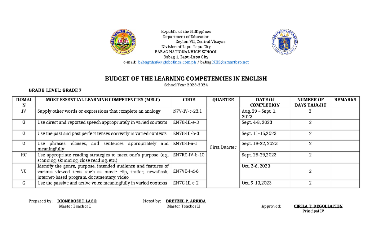 Budget of Work based on MELC - Republic of the Philippines Department ...