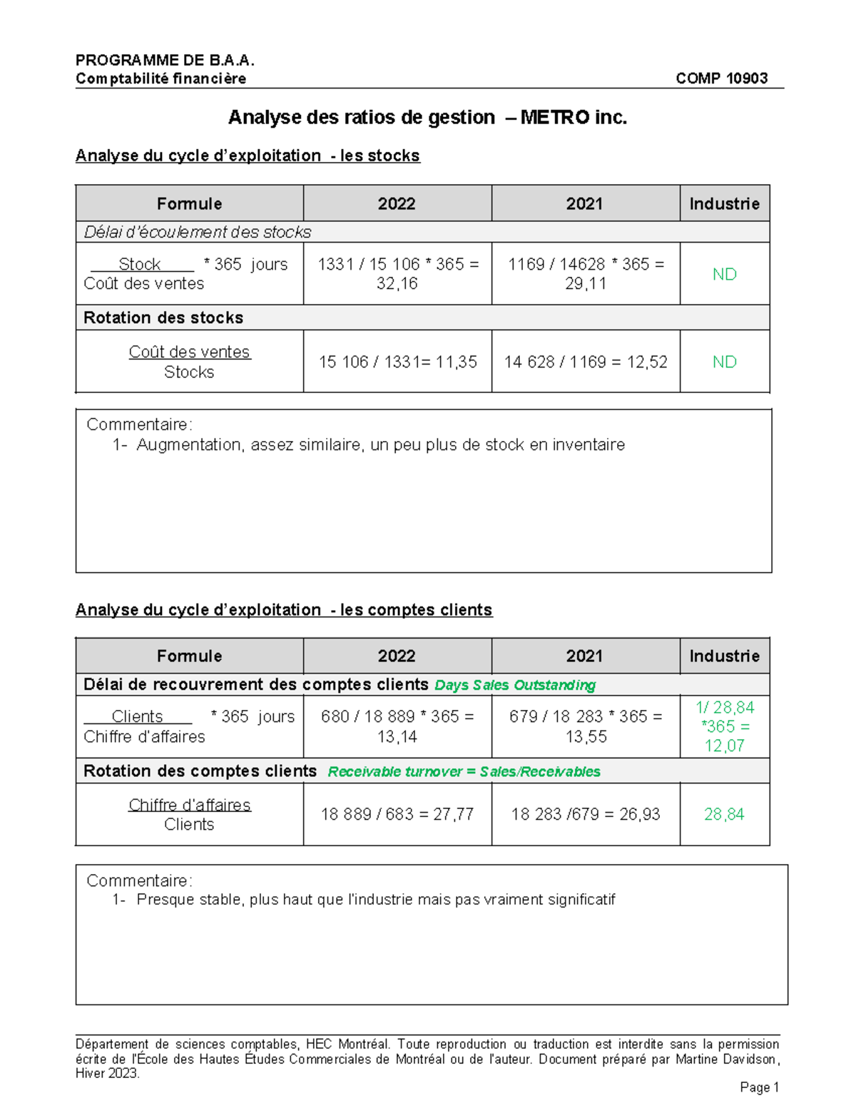 10903 Metro Analyse ratios de gestion et de liquidité 2022 - PROGRAMME ... 10903 Metro Analyse ratios de gestion et de liquidité 2022 - PROGRAMME ...
