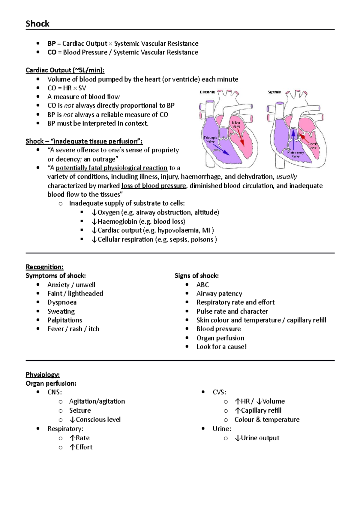 Summary of Shock - Shock BP Cardiac Output Systemic Vascular Resistance ...