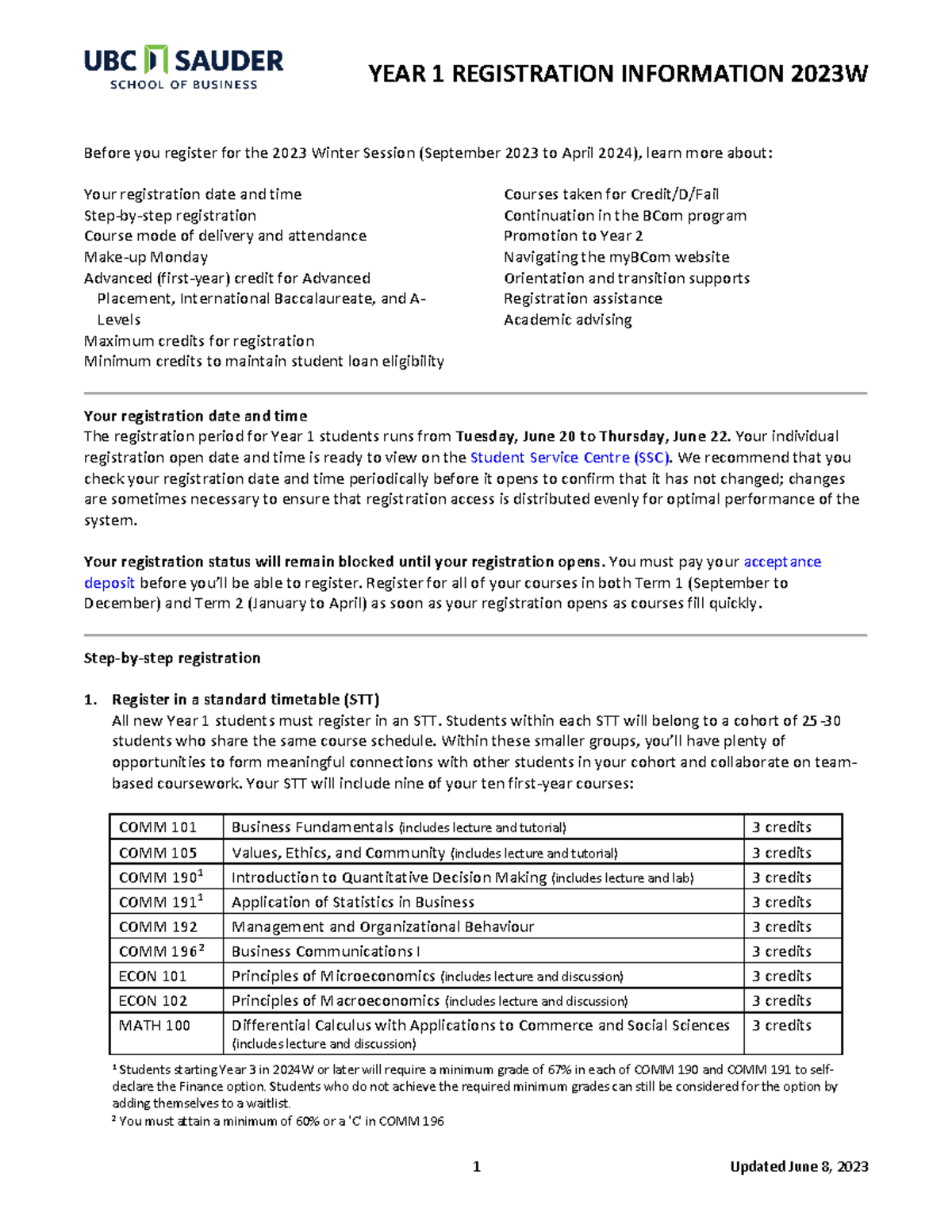 Year 1 Registration Information 2023W - Before you register for the ...