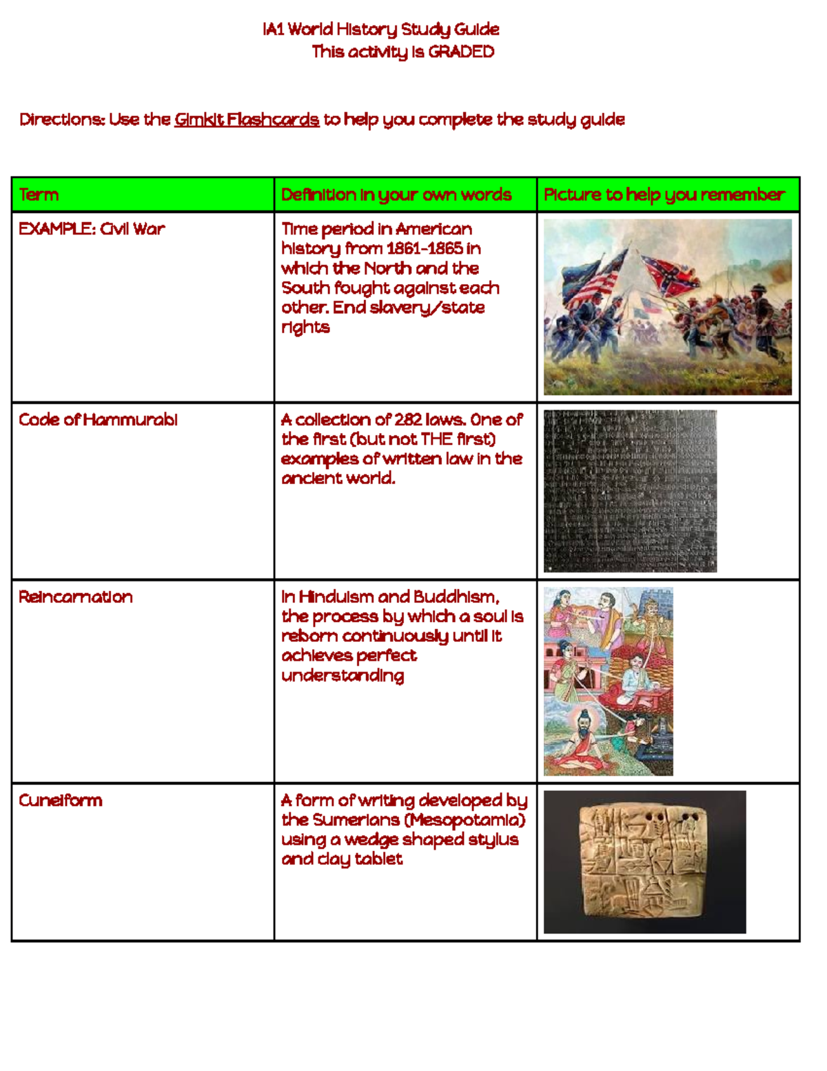 Copy of IA 1 WH Study Guide - IA1 World History Study Guide This ...