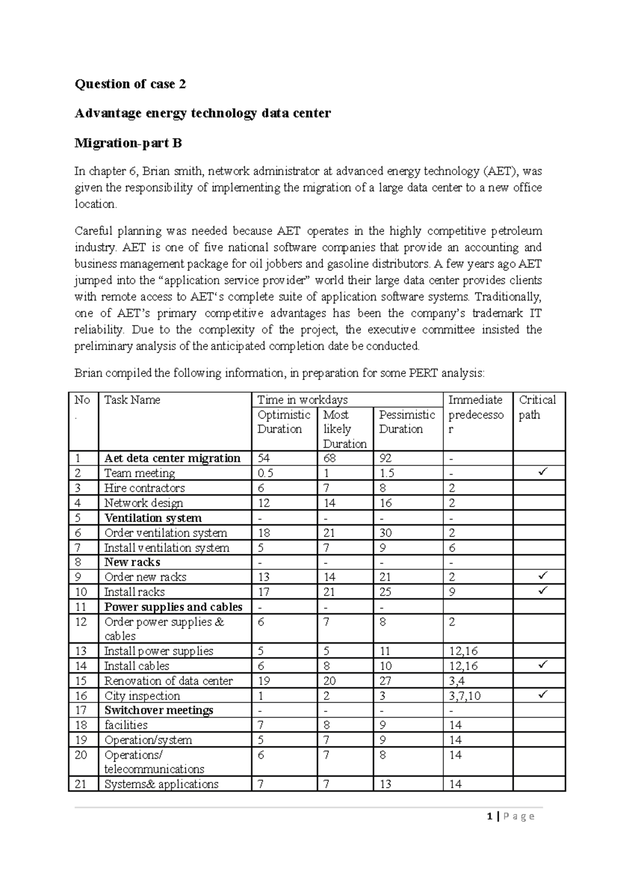 Question of case 2 Advantage energy tech - Careful planning was needed ...