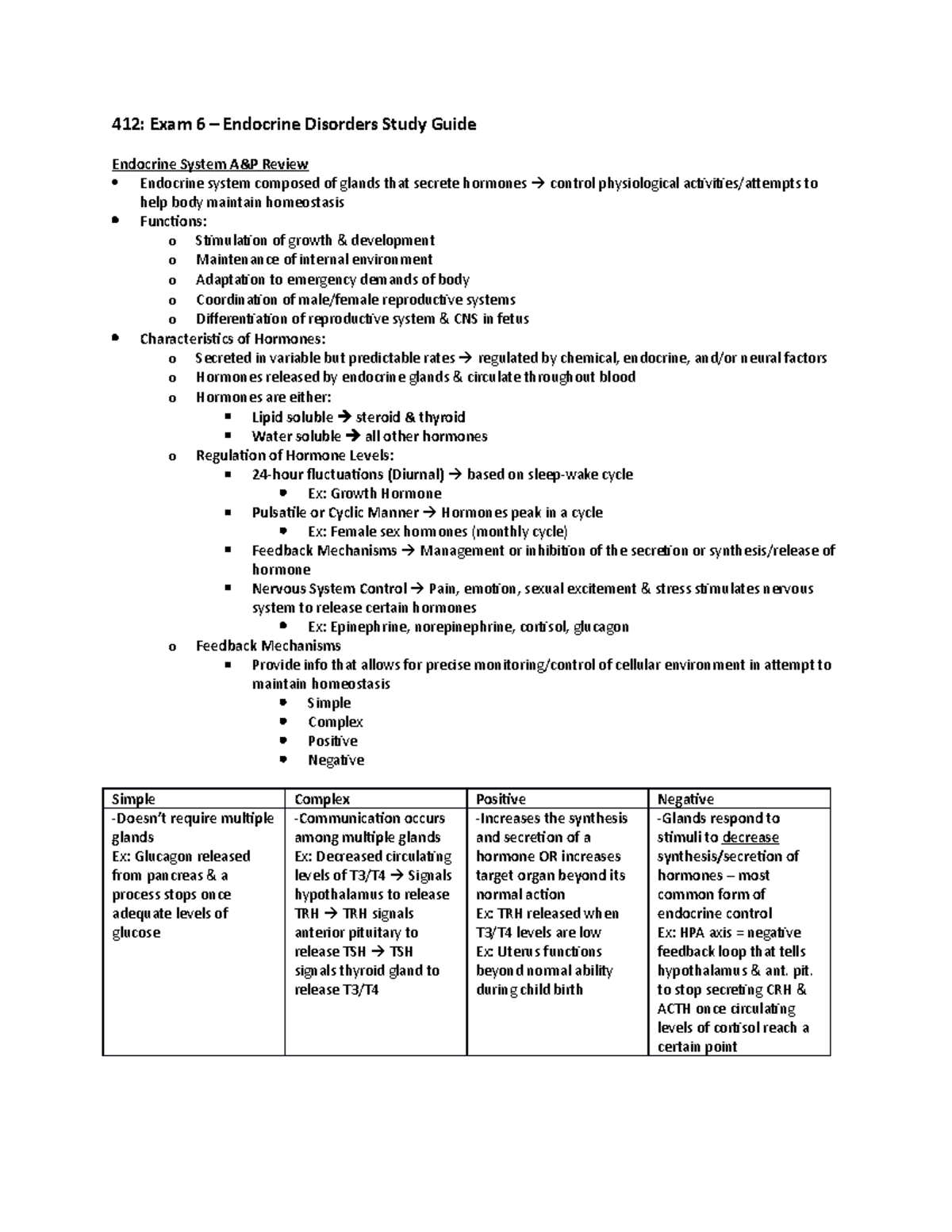 Exam 6 Endocrine Disorders Study Guide - Studocu