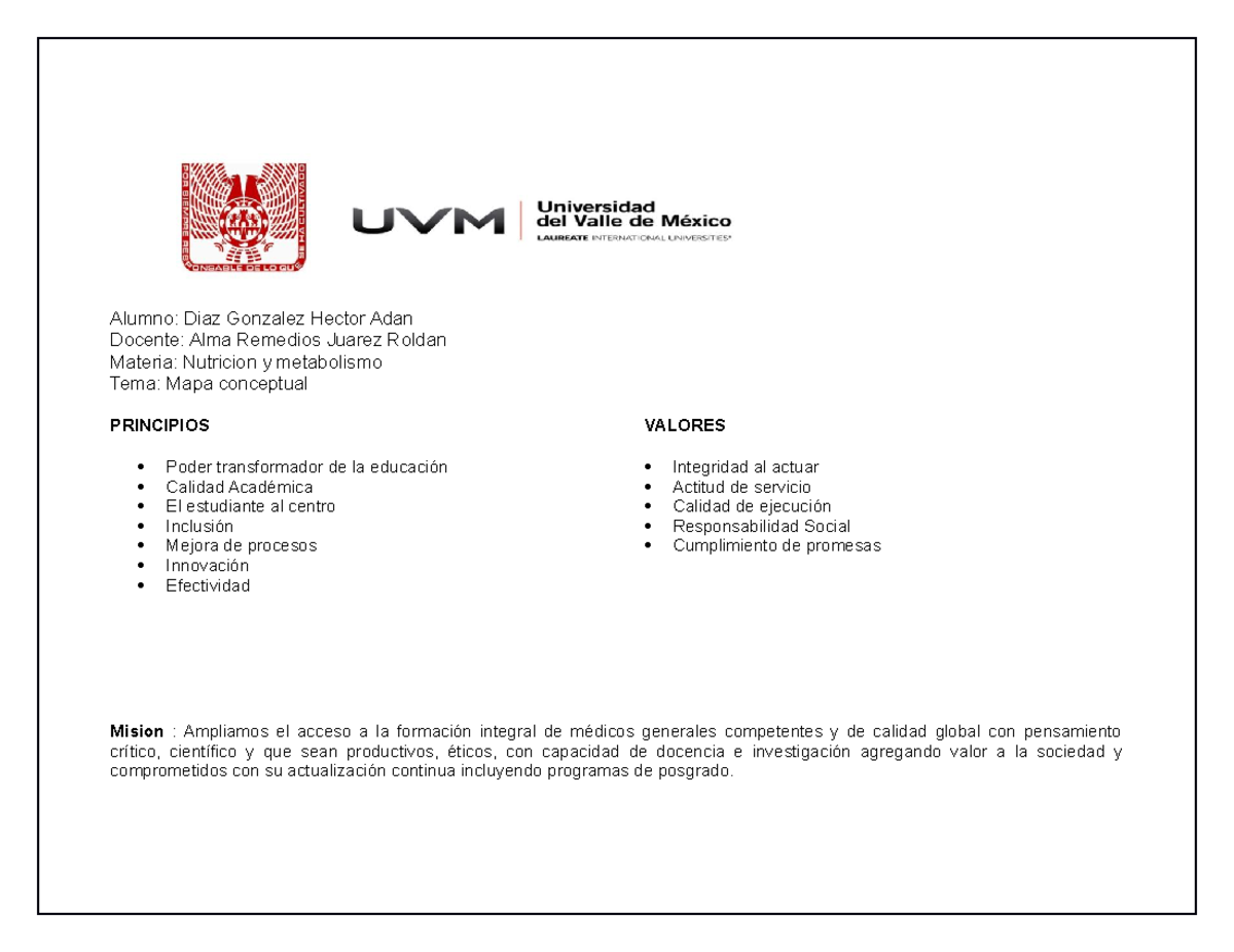 Tarea 1 - Mapa conceptual - Alumno: Diaz Gonzalez Hector Adan Docente ...