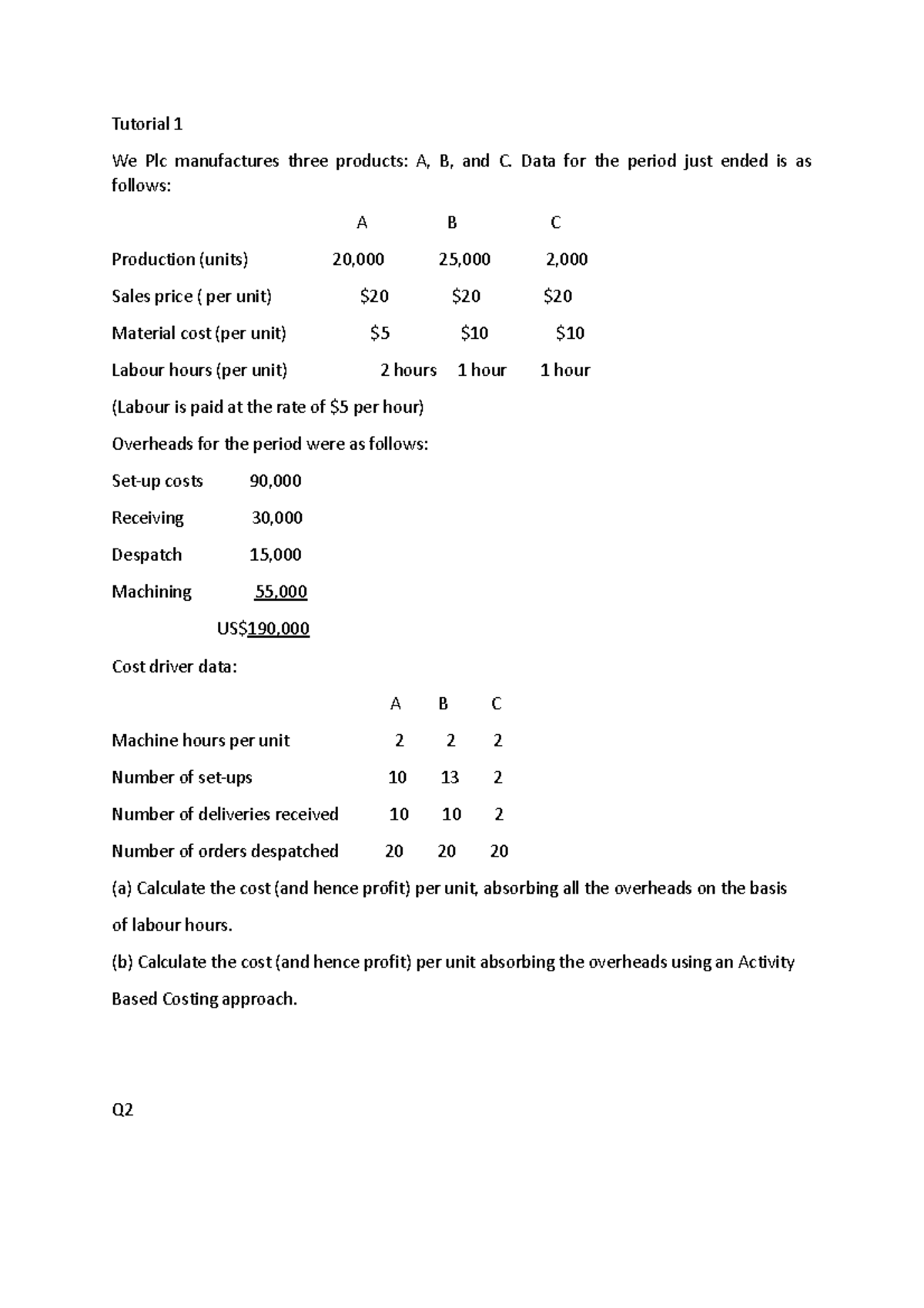 ABC Tutorial (WE Plc) - Tutorial 1 We Plc manufactures three products ...