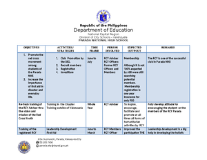 TLE-CLUB-2023 - For club - Republic of the Philippines National Capital ...