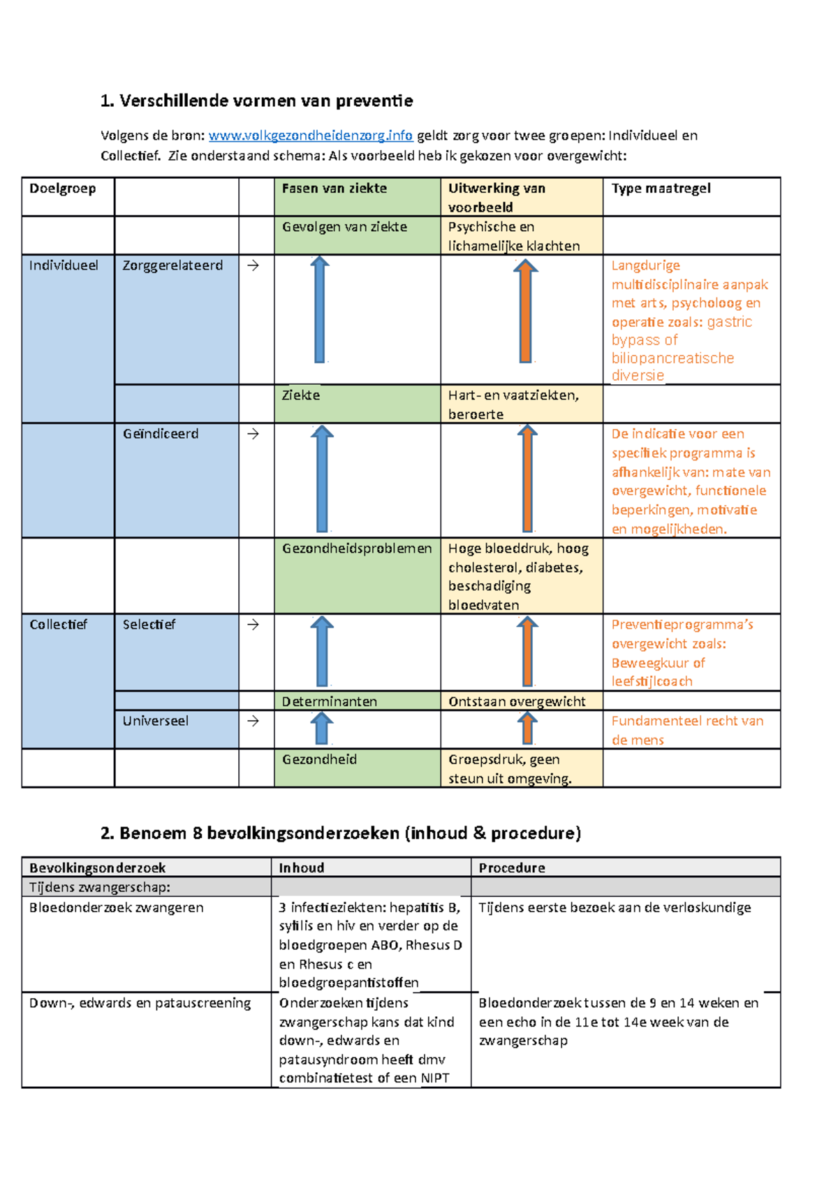 Verschillende vormen van preventie[ 1146] - 1. Verschillende vormen van ...