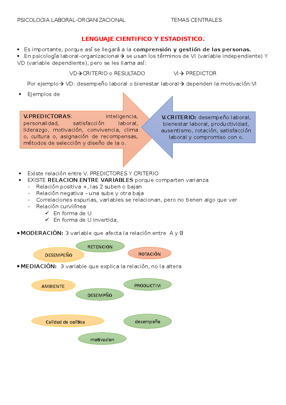 Psicologia Organizacional- Temas Centrales - PSICOLOGIA TEMAS CENTRALES ...