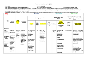 Annex C Checklist of Requirements and Omnibus Sworn Statement - Annex C ...