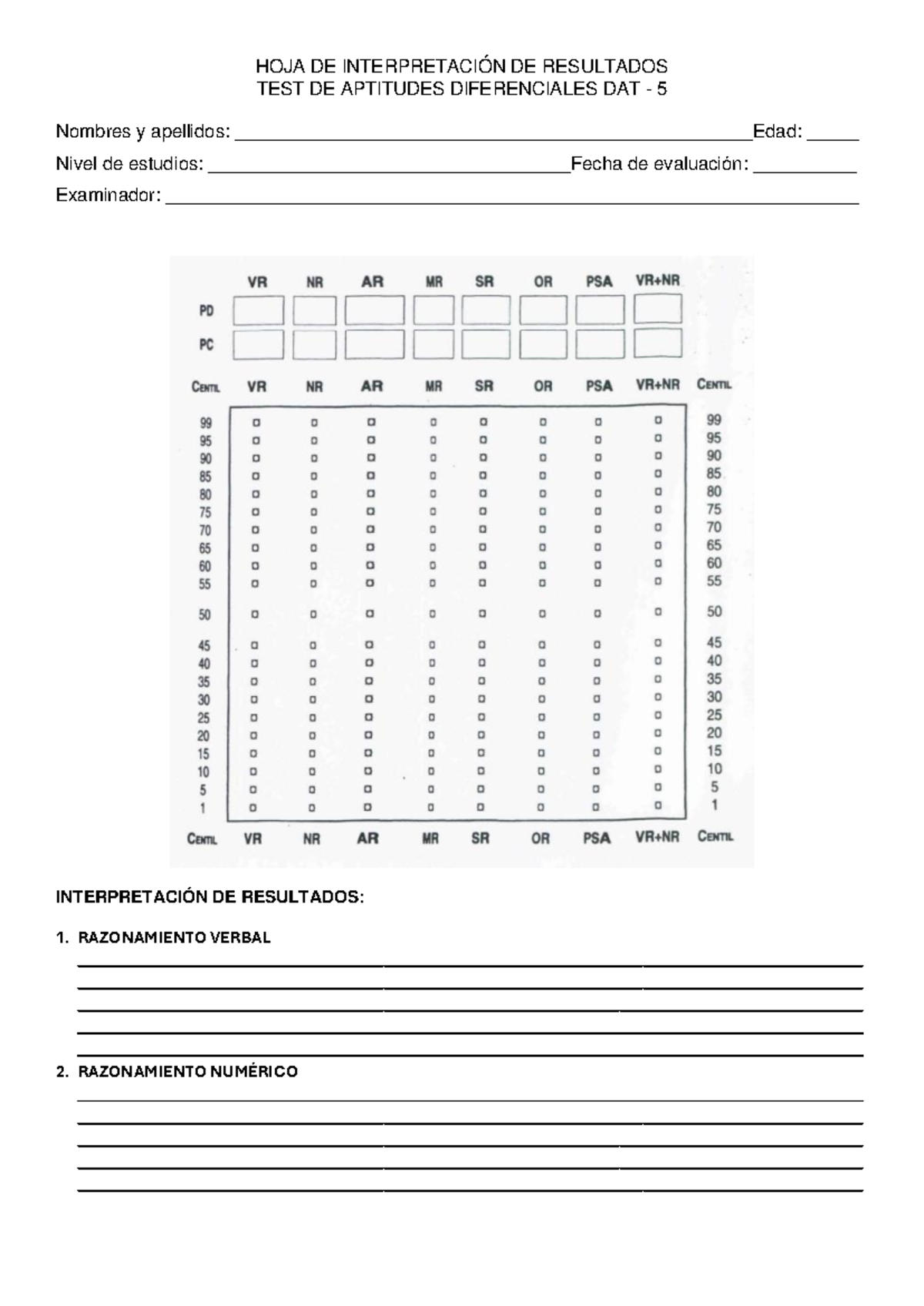 HOJA DE Interpretación DE Resultados DAT 5 - HOJA DE INTERPRETACIÓN DE ...