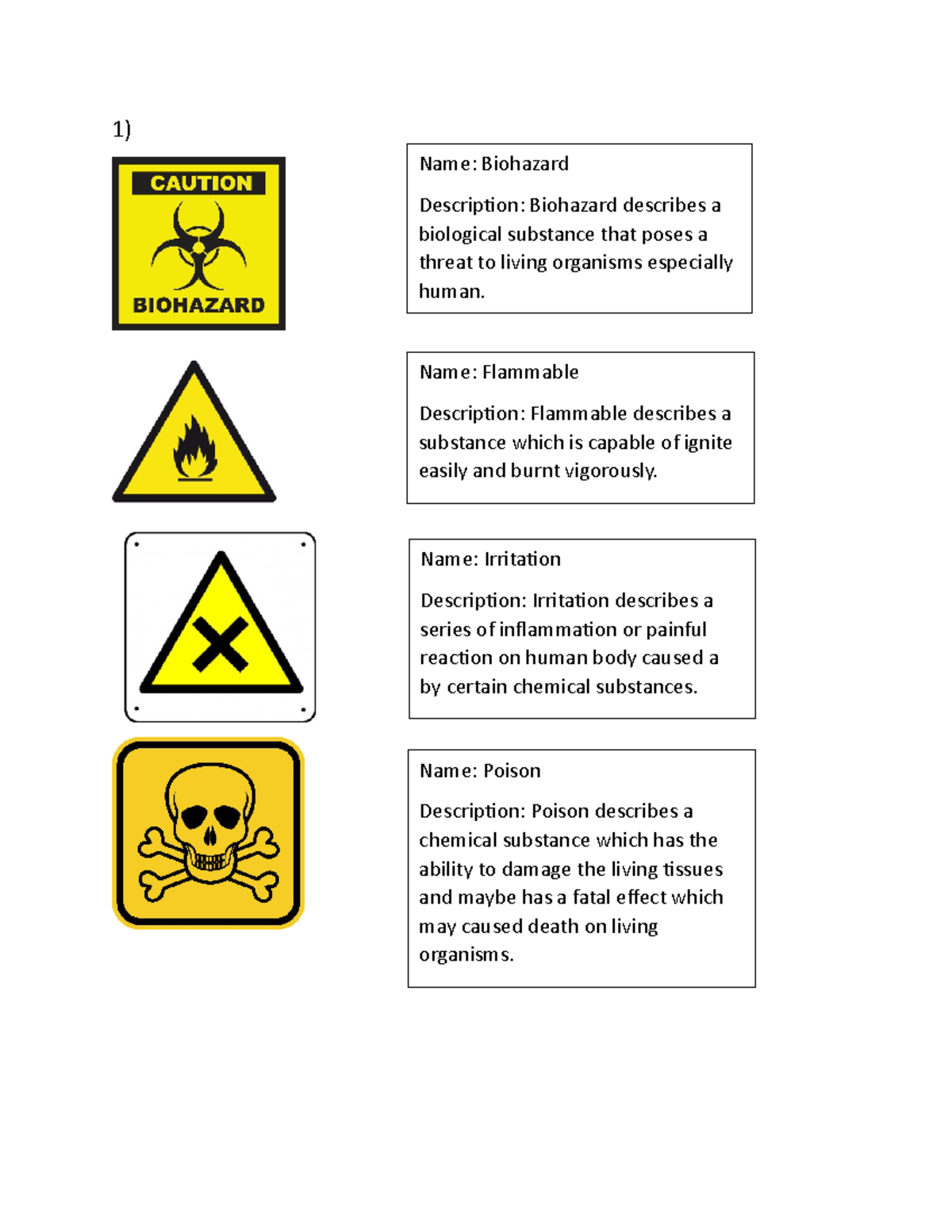 Assignment 1 Lab - Lab skills - 1) Name: Biohazard Description ...