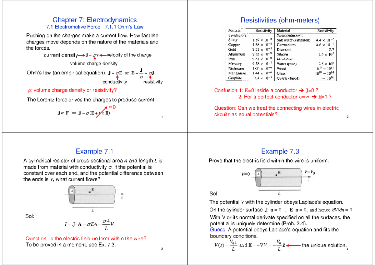 EM07P1 - Summary - 1 Chapter 7: Electrodynamics 7 Electromotive Force 7 ...