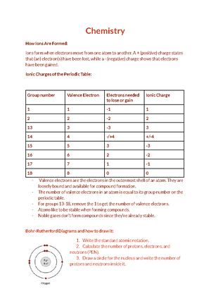 Grade 10 Chemistry Review - Grade 10 Chemistry Review This package ...