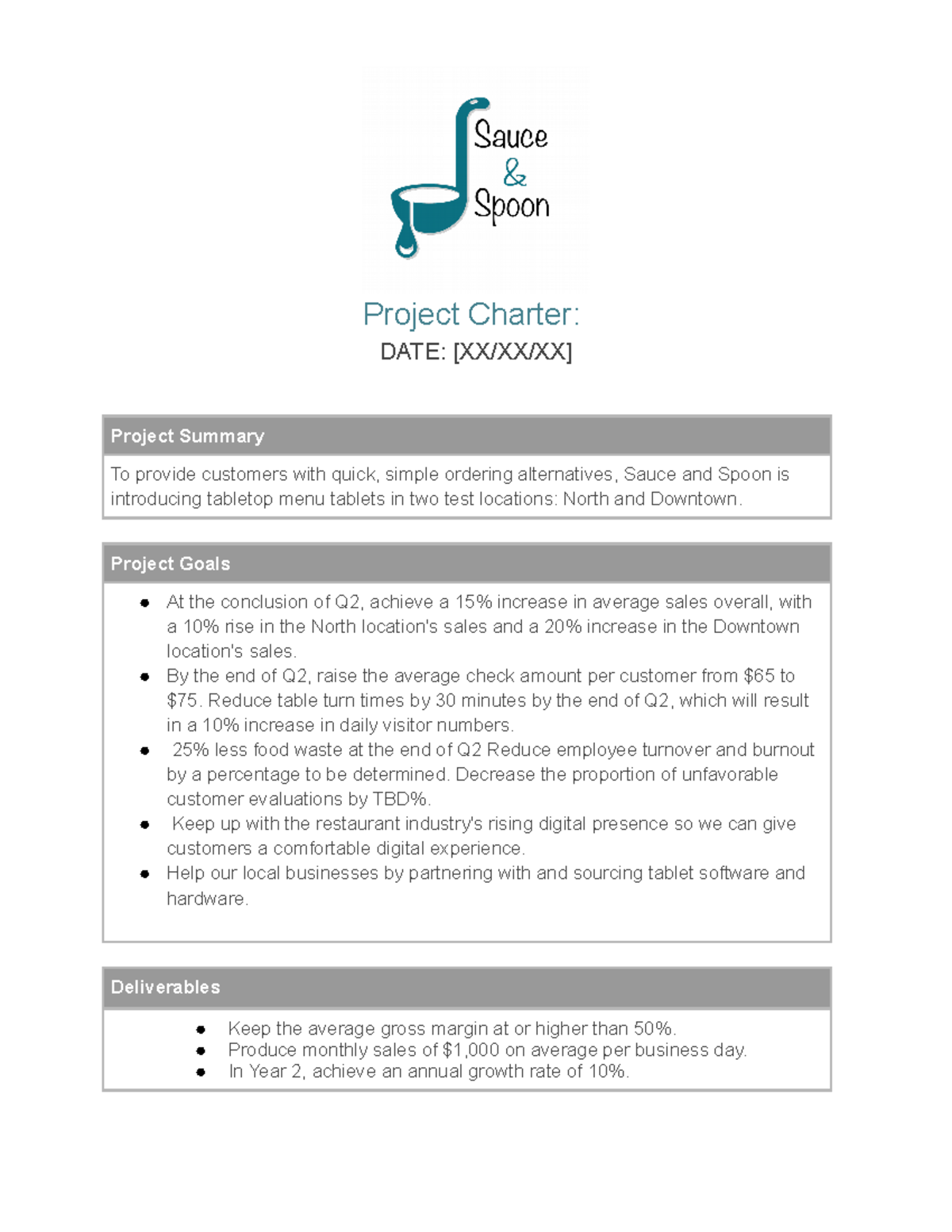 Activity Template Project Charter - Project Charter: DATE: [XX/XX/XX ...