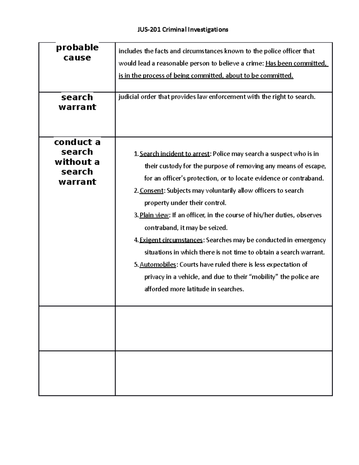 JUS-201 Criminal Investigation Notes - JUS-201 Criminal Investigations ...