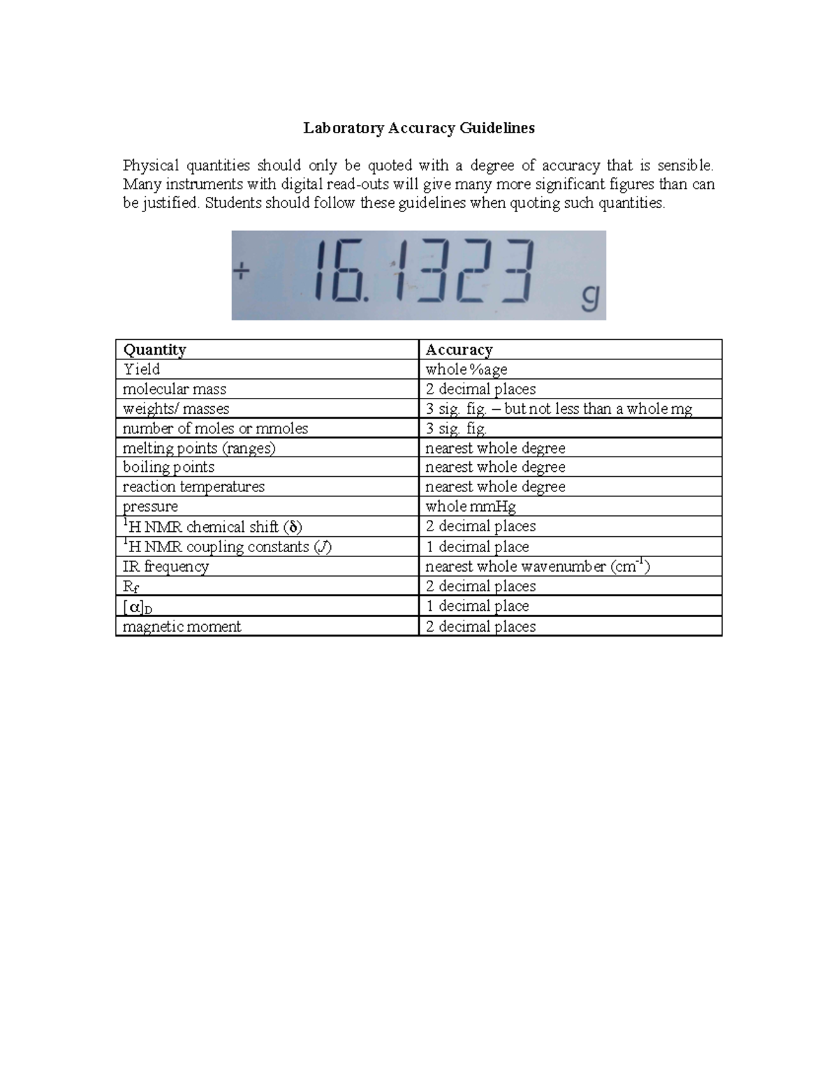 Lab accuracy v2 - Laboratory Accuracy Guidelines Physical quantities ...