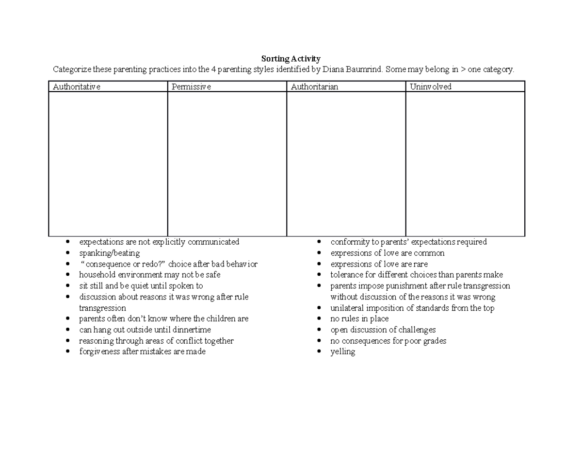 4S Sort task for teaching parenting-1 - Sorting Activity Categorize ...