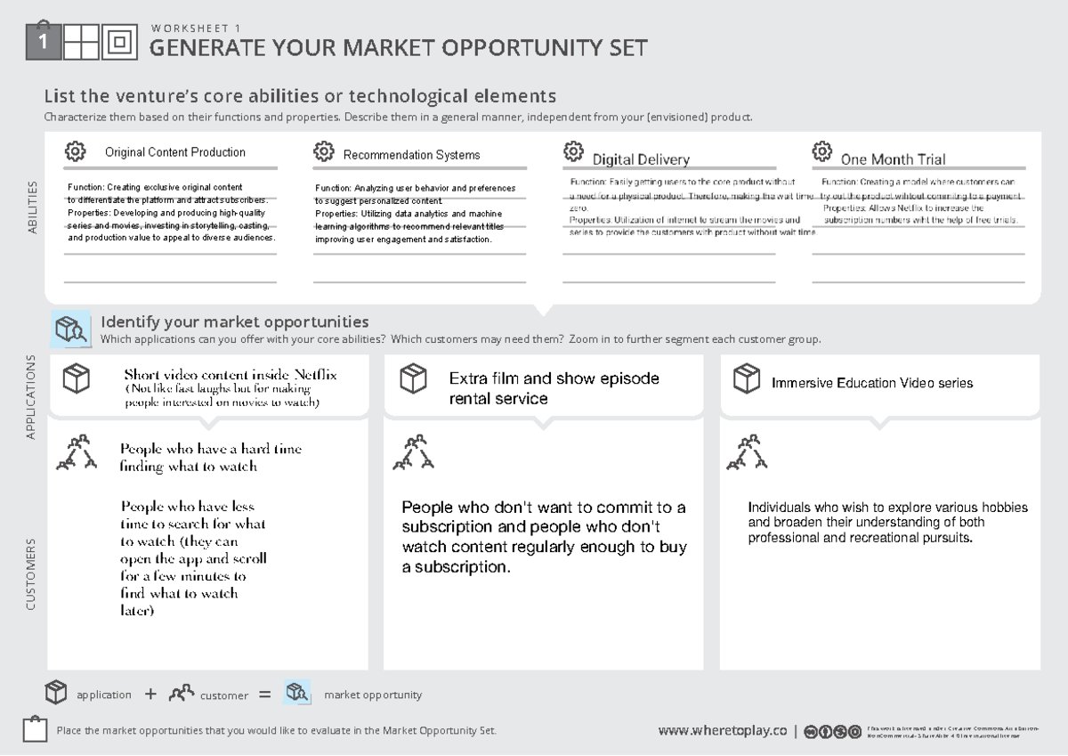 WS1 - The market opportunity set first assignment - wheretoplay This ...