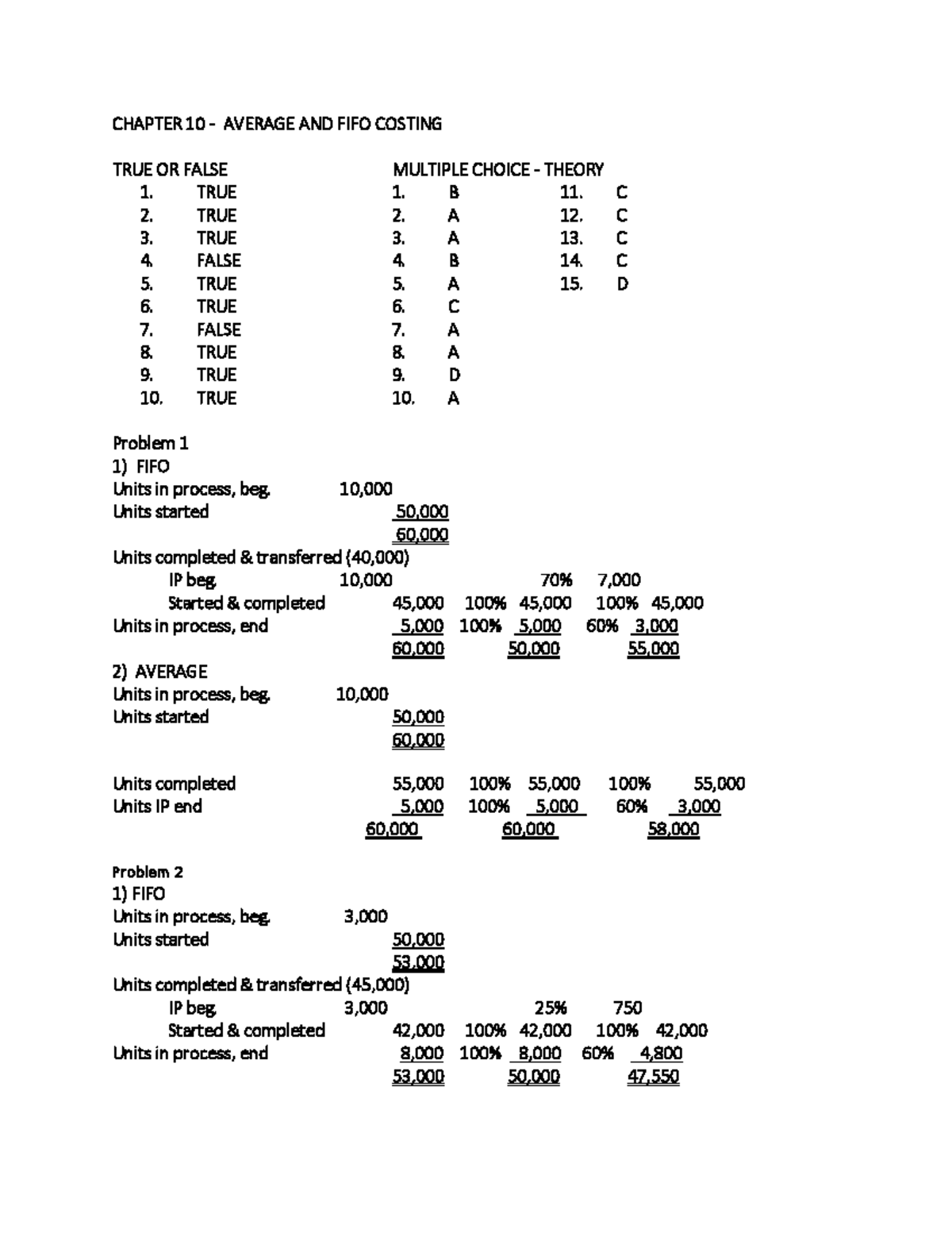 Cost Acc Chap 10 2014 - Accounting - CHAPTER 10 - AVERAGE AND FIFO ...