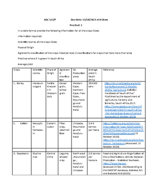 AGP 222 Assignment 2 - Practical report - Name: Andani Sakube Student ...