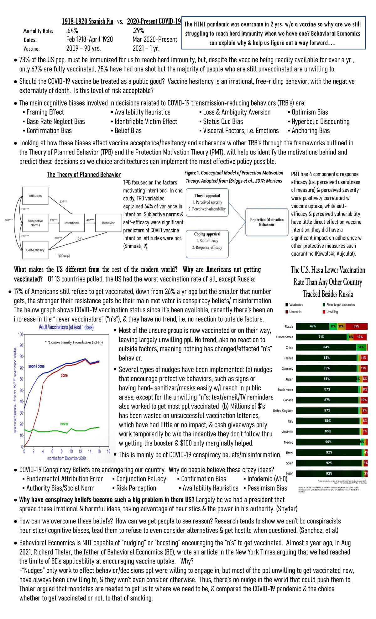 Final Project Paper - 1918-1920 Spanish Flu vs. 2020-Present COVID ...