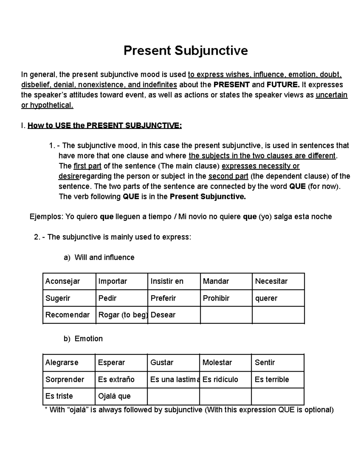 Present Subjunctive - spA 115 - Present Subjunctive In general, the ...