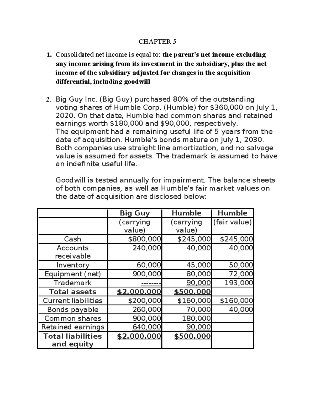 Chapter 5 - CHAPTER 5 1. Consolidated net income is equal to: the ...
