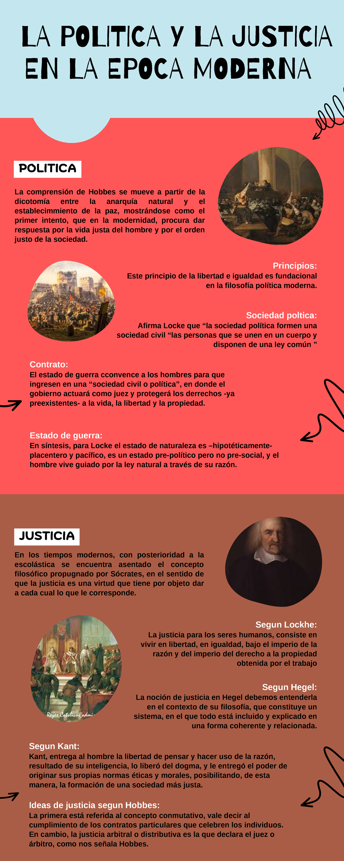 O Que Aconteceu Com O Termo Política Na época Moderna - BINKEDU