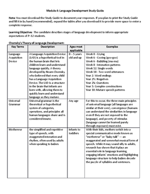 D307 M6 Study Guide - nope - Module 6: Determining Learning Needs Study ...