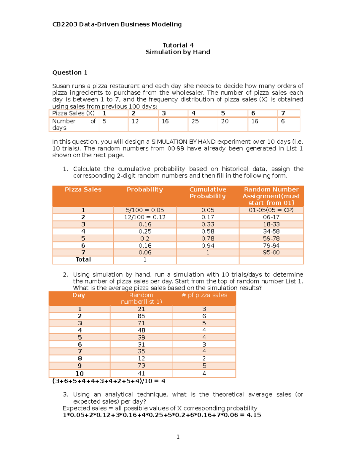 Tutorial 4 Simulation by Hand - Tutorial 4 Simulation by Hand Question 1 Susan runs a pizza ...