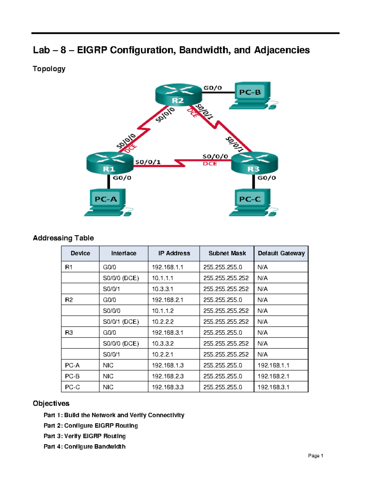 Week 8 Eigrp Configuration-1 - Lab – 8 – EIGRP Configuration, Bandwidth, and Adjacencies ...
