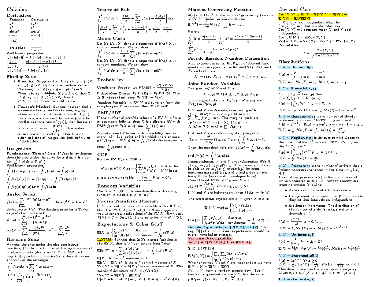 Cheat Sheet Exam 2 - Calculus Derivatives Function Derivative xk kxk− 1 ...
