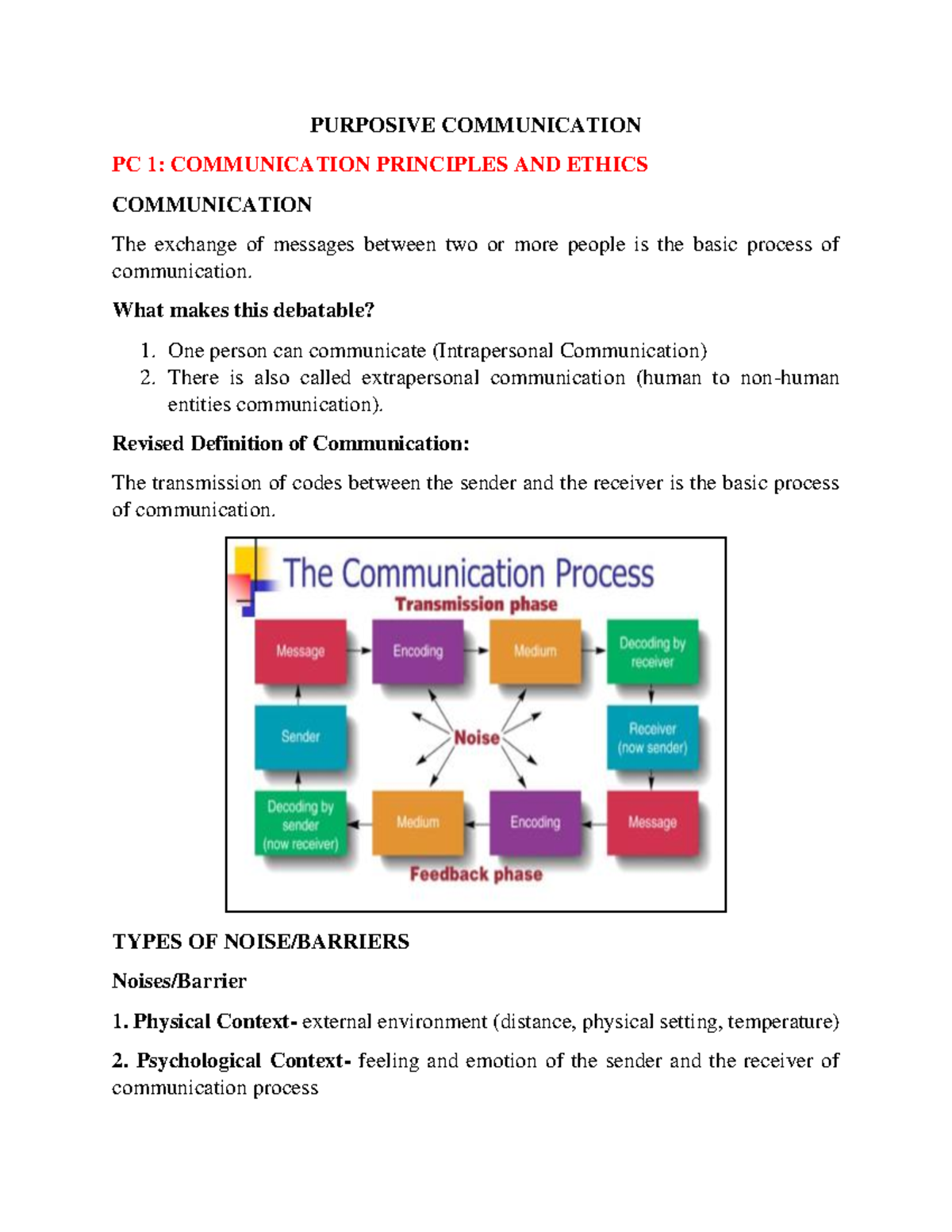 Purposive Communication Notes - PURPOSIVE COMMUNICATION PC 1 ...