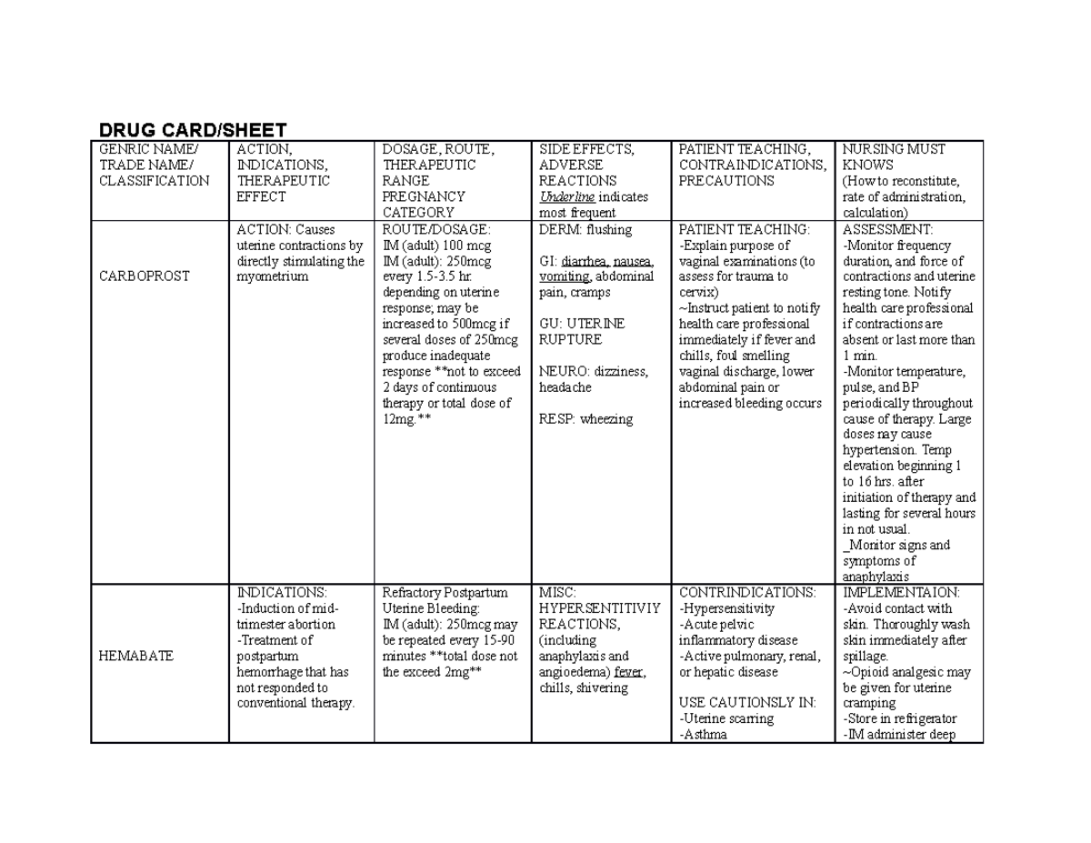 Carboprost (hemabate) - DRUG CARD/SHEET GENRIC NAME/ TRADE NAME/ CLASSIFICATION ACTION ...