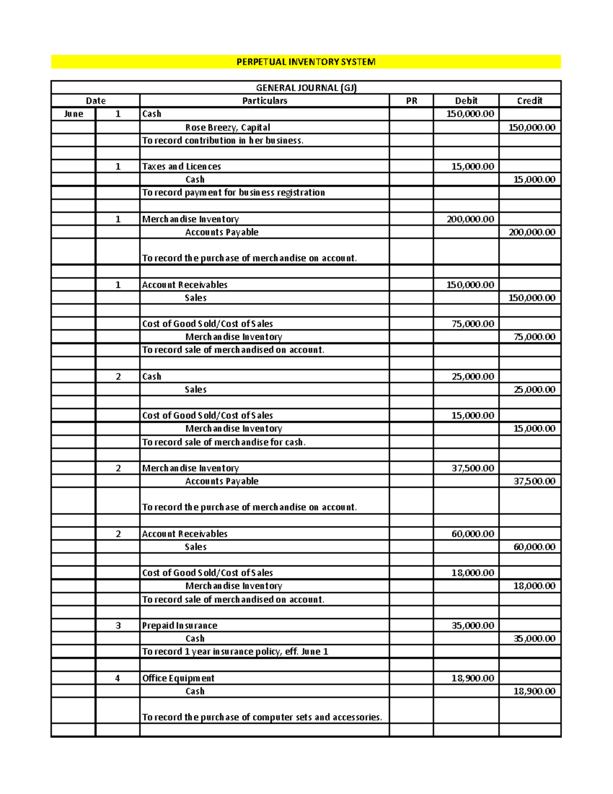 General Journal Solution Exercises 1 Perpetual Inventory System ...