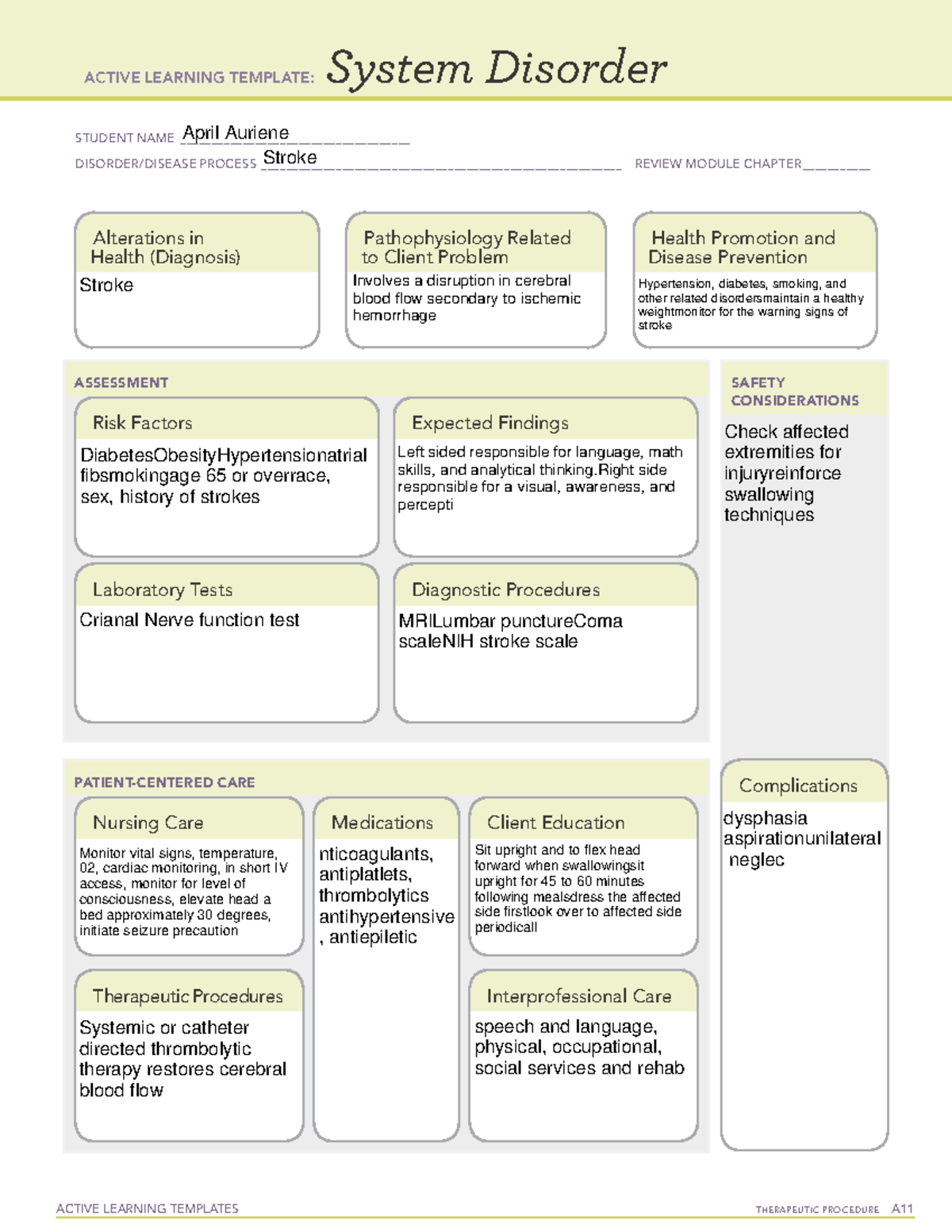 Strokee - It wasn’t about bad as I thought - ACTIVE LEARNING TEMPLATES ...