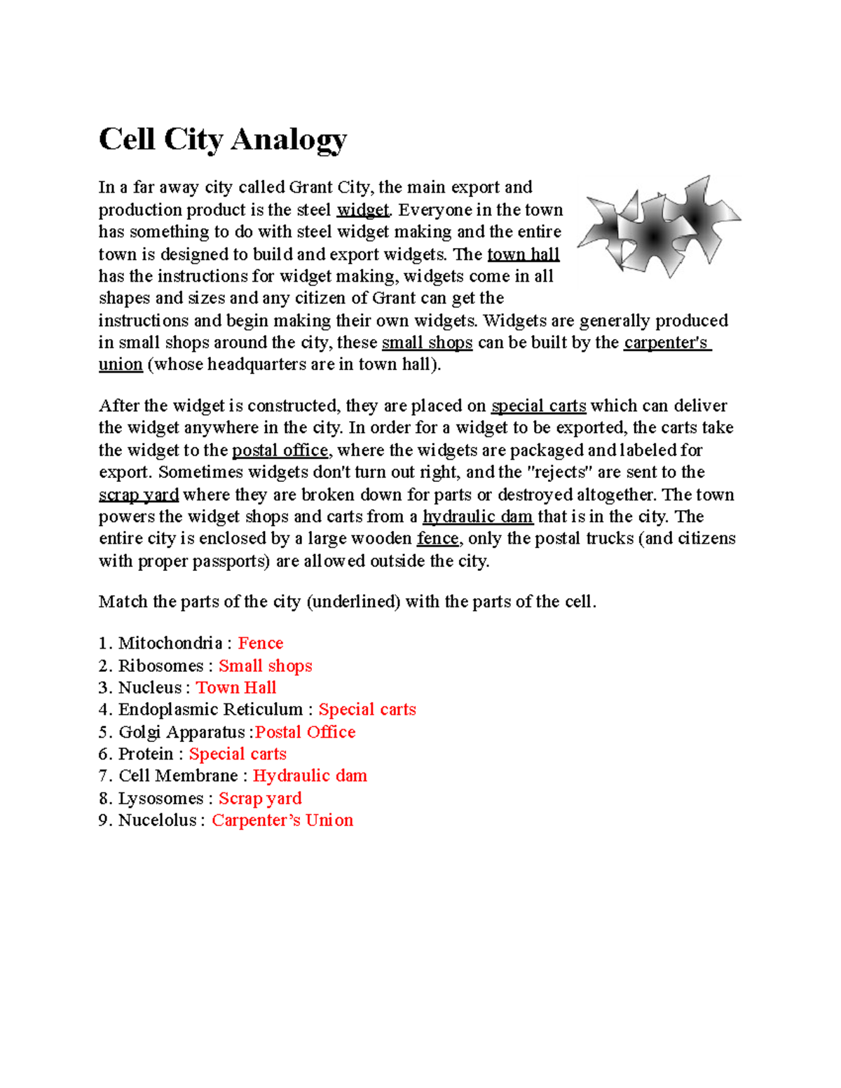 Cell City Analogy 2 - ............ - MOA110 - Fortis - Studocu
