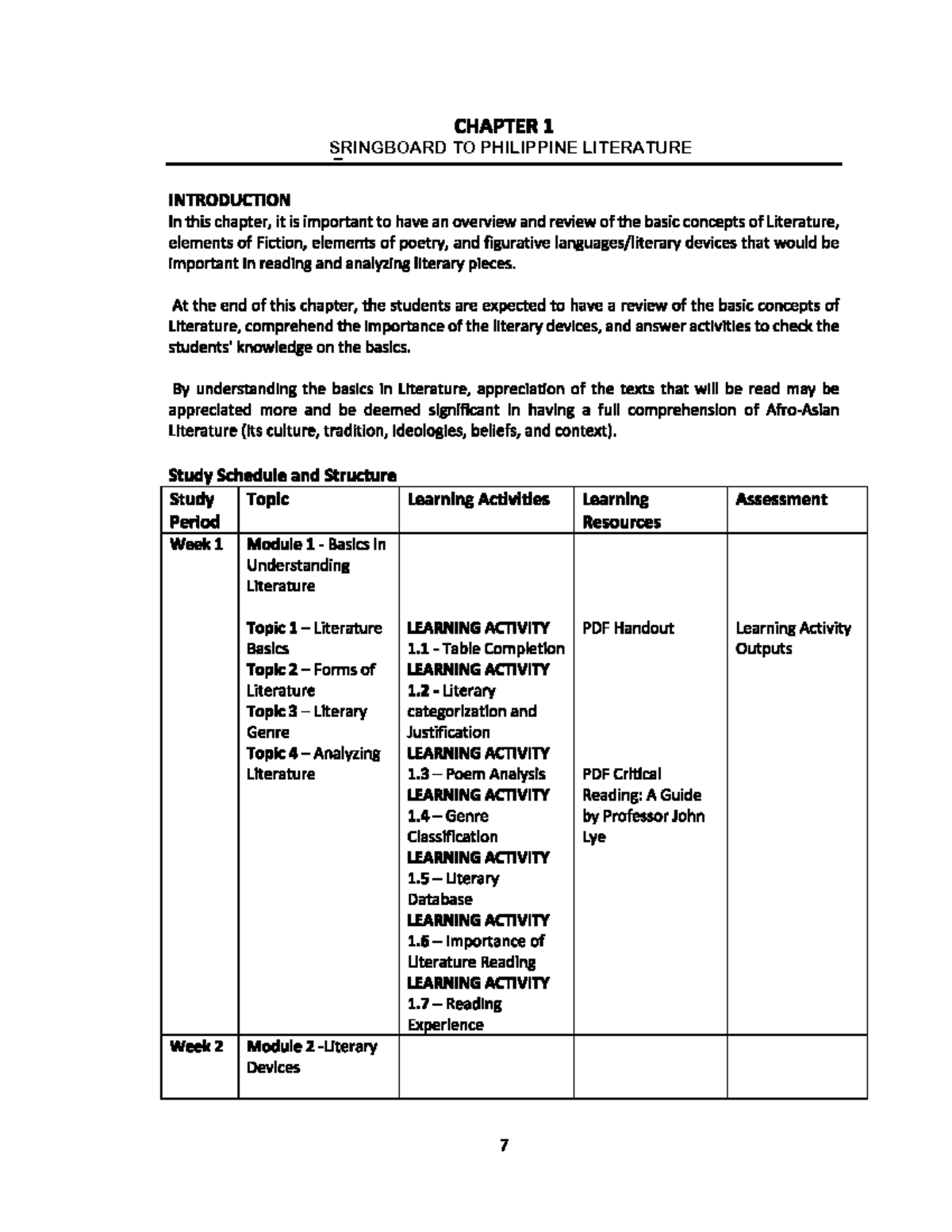 Phil Literature Module 1 Bachelor Of Secondary Education Studocu phil-literature-module-1-bachelor-of-secondary-education-studocu