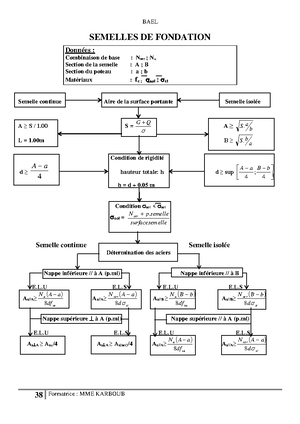 VRD - Module complet des Voiries et Réseaux Divers (VRD) + Exercices d'application. - SOMMAIRE ...